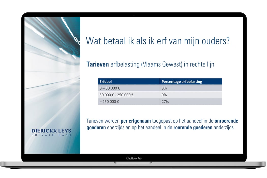 Hoe omgaan met een schenking of erfenis?